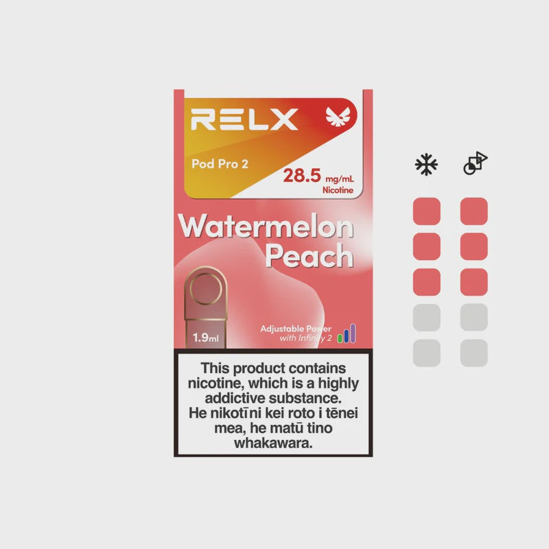 RELX-Watermelon Peach 28.5mg — Vape Nation
